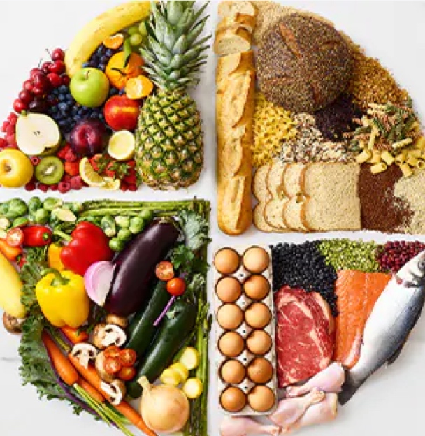 What is “Healthy”?